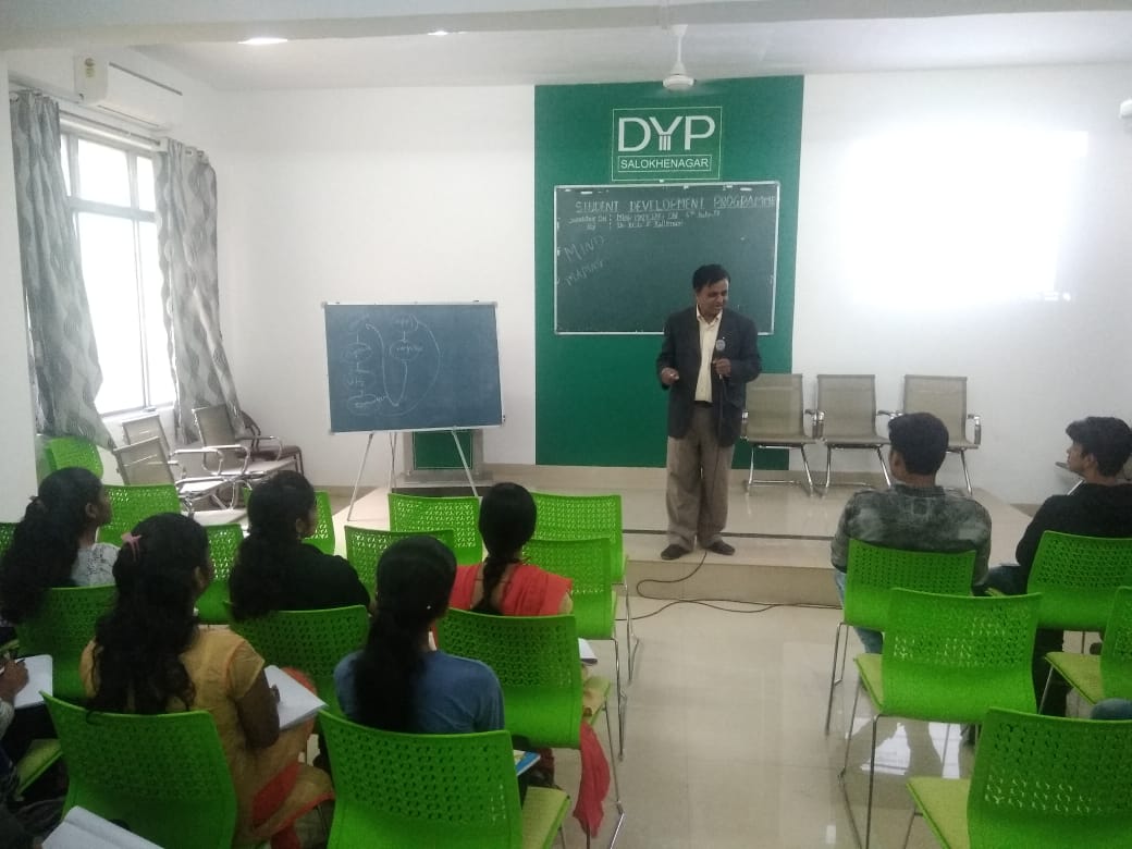 Mind Mapping Session